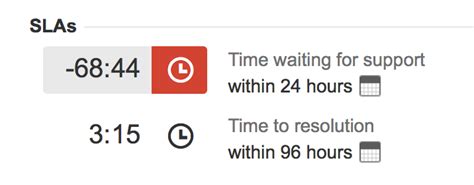 Jira Service Desk 1 0 Release Notes Atlassian Support Atlassian Documentation