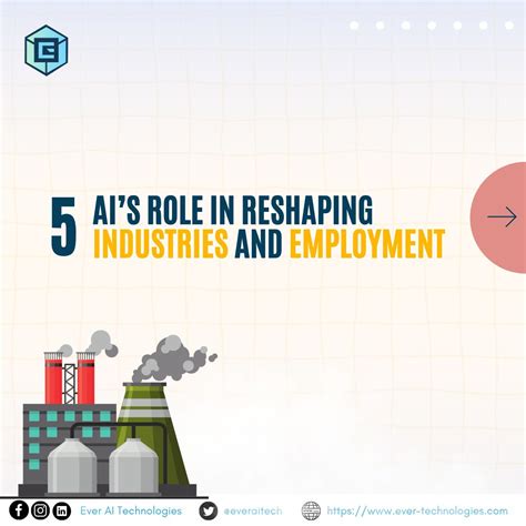 Ever Ai Technologies On Linkedin Chatgpt Ai Python Time Management Skills Prompts