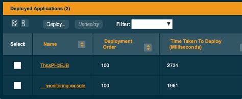 Java Payarahazelcast Instances Object Hierarchy Stack Overflow