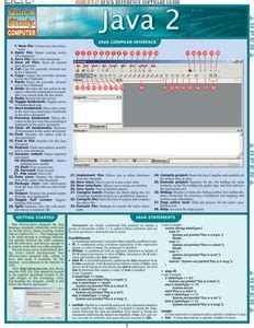 QuickStudy | Python 3 Programming Language Laminated Reference Guide | Java, Computer science ...