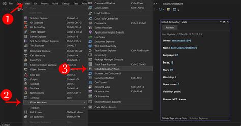 Asp Dotnet Core Clean Architecture By Saman Azadi Medium