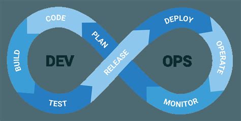 Neekan Consulting Strategic Business Solutions Neekan Consulting Strategic Business Solutions