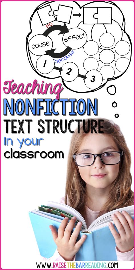 5 Ways To Teach Nonfiction Text Structure Raise The Bar Reading Nonfiction Text Structure