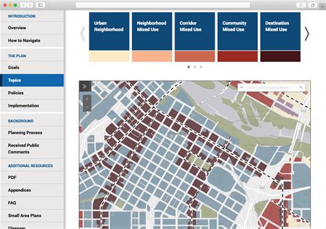 umbraco web development minneapolis 2040 emergent software