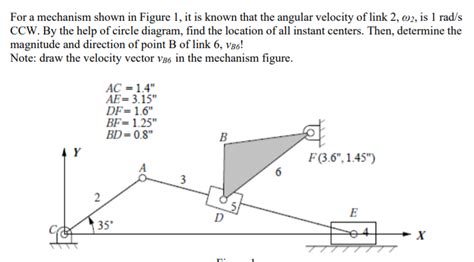 Solved For A Mechanism Shown In Figure It Is Known That Chegg