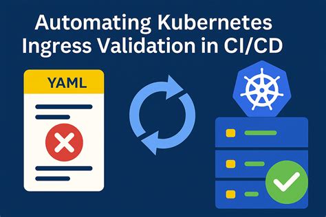 catch ingress errors early a pipeline based validation strategy by sidharath bansal medium