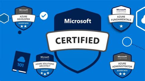 Free Microsoft Generative Ai Certification Now Available Artificial Intelligence