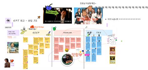 [til] react 팀 프로젝트 newsfeed kpt 회고