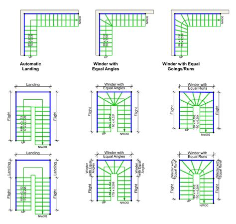 ARCHICADs Stair Tool AECbytes Article