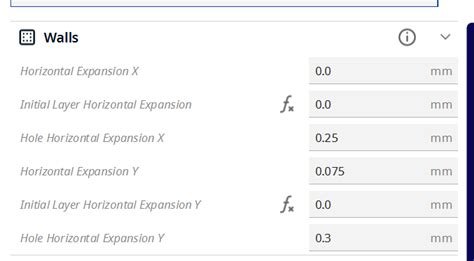 Horizontal Expansion Xy Oval Compensation Separate X Axis And Y Axis