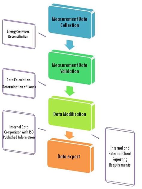 POWER TRACKER Infiniteec