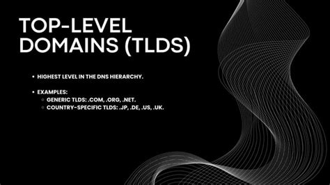 Dns Domain Name System Overview Of Domain Naming System And Namespace Pdf Web Hosting Internet Dns Domain Name System Overview Of Domain Naming System And Namespace Pdf Web Hosting Internet
