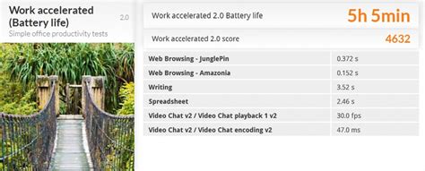 Review HP EliteBook G Tampil Berkelas Dan Bertenaga