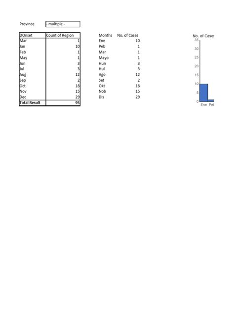 Sample Data Sheet Pdf