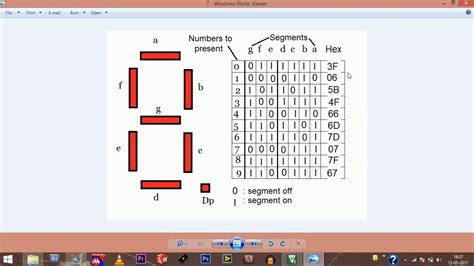 7 Segment Interfacing With 8051 Micro Controller Tutorial4 Youtube