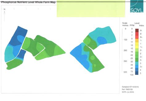 Explain This Interesting Soil Tests The Farming Forum