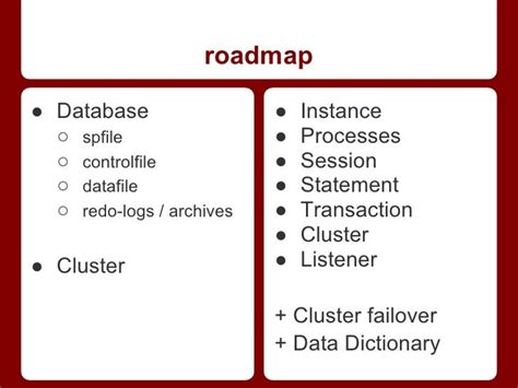 Oracle Rdbms Architecture
