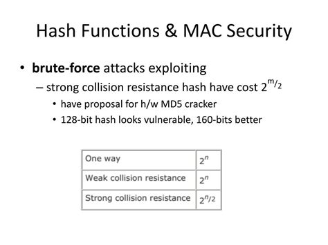 Ppt Pis Unit Iii Message Authentication Powerpoint Presentation
