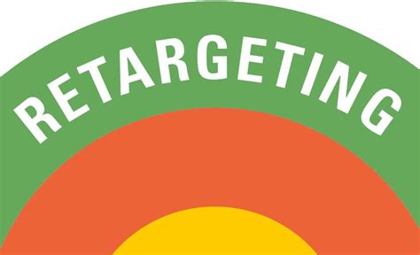 4 Reasons You Should Be Using Retargeting