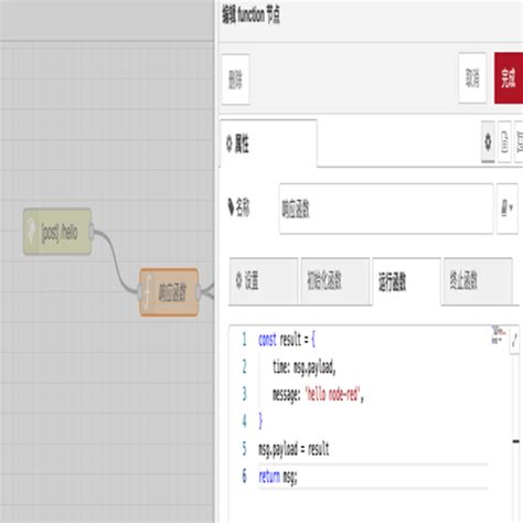 Node Red使用笔记 Csdn博客 Node Red使用笔记 Csdn博客