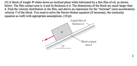 Solved A Block Of Weight W Slides Down An Inclined Plane Chegg