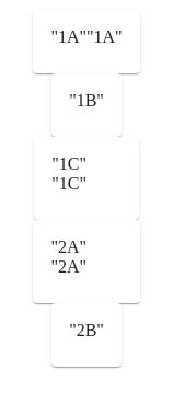 Widths Of Elements In Grid Changes When More Elements Added Issue Mui Material Ui