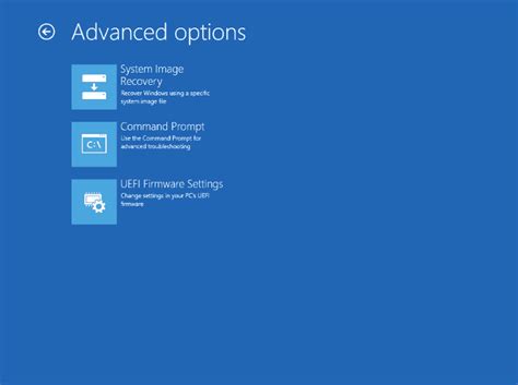 How To Enter Windows Server Recovery Mode Ways