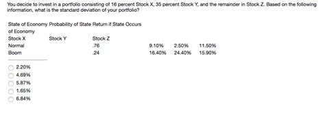 Solved You Decide To Invest In A Portfolio Consisting Of 16