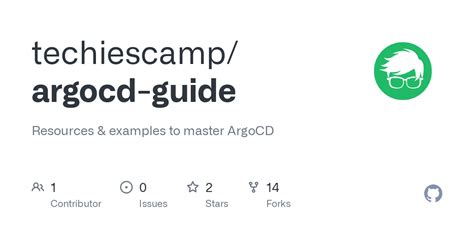 Github Techiescampargocd Guide Resources And Examples To Master Argocd