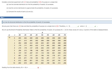 Solved 1 Suppose We Have A Binomial Experiment In Which Chegg Com