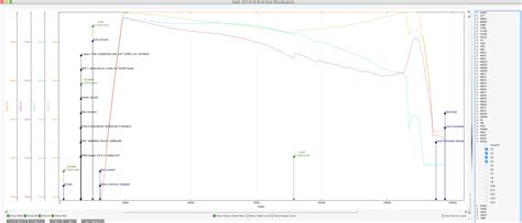 Nasty Crash Quad Copter Fell Of 10 Hight Into Ground ArduCopter ArduPilot Discourse