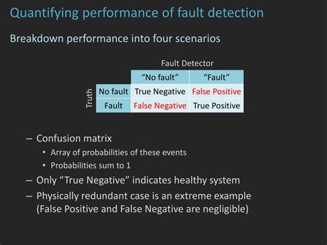 Ppt Performance Analysis Of Fault Detection Systems Based On
