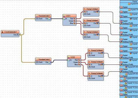 Arduino Christmas Tree Lights