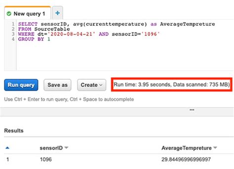 Automating Data Using Amazon Athena And Aws Lambda Blockgeni