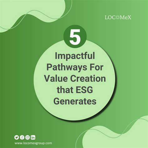 Finest Project Based Esg Risk Scoring Tool Esg Report Pdf