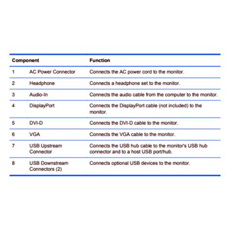 Hp Compaq La Wg Inch Widescreen Lcd Monitor Refurbished