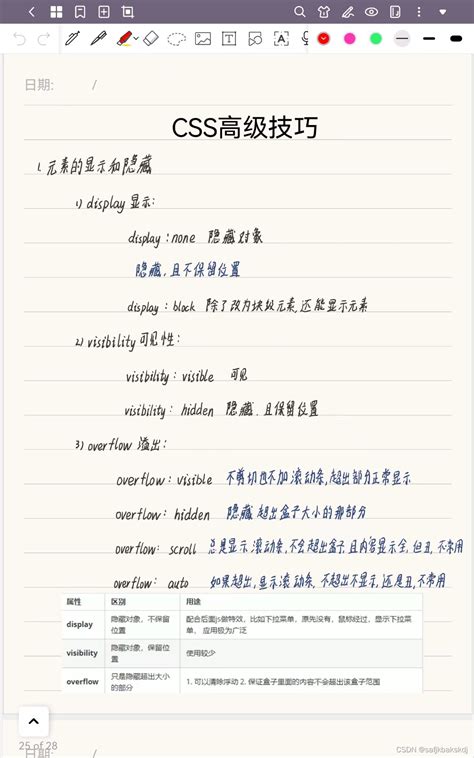 前端css Csdn博客