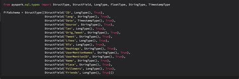 Solved Spark Pyspark Python Databricks I Need Help I Am Chegg