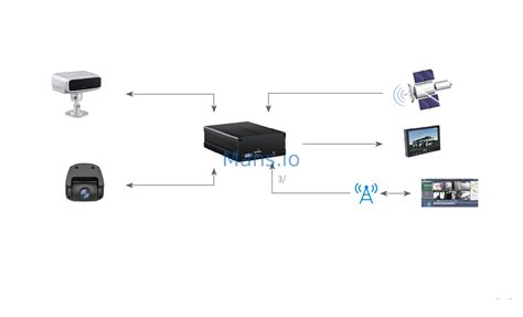 tensor technology mv03 user manual online [3 26] 1196858