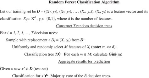 Summary Of The Rf Classification Algorithms Download Scientific Diagram