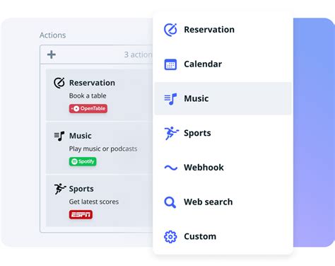 Mapbox Mapgpt Ai Assistant With Location Intelligence