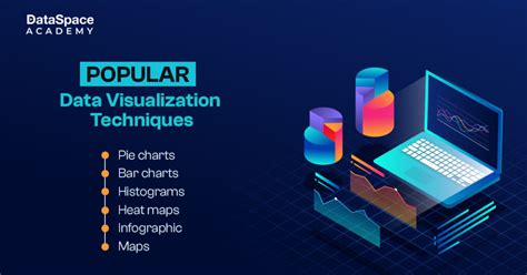 Top Data Visualization Tools Every Data Analyst Must Master Dataspace