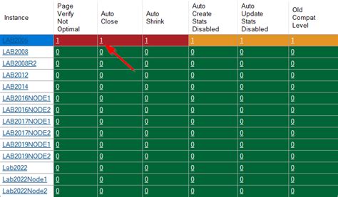 What's new in 2.35.0? | DBA Dash