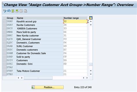 Bp Configuration Same Bp And Customer Number Sap Community
