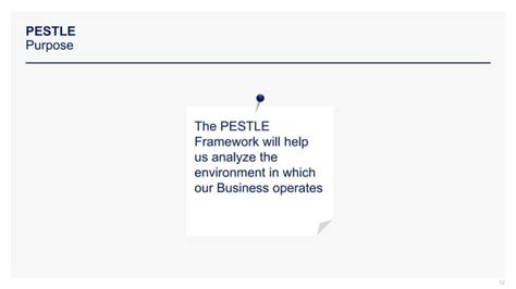 Digital Transformation Toolkit Framework Best Practices And