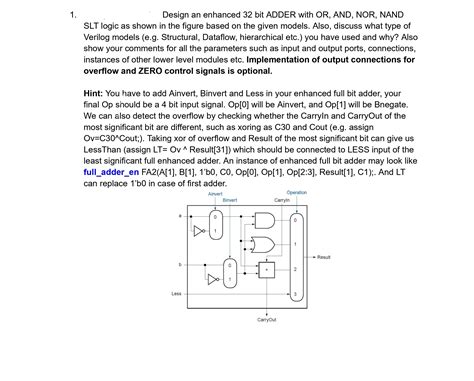 solved design an enhanced 32 bit adder with or and nor