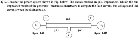 Solved Consider The Power System Shown In The Figure Below The Values