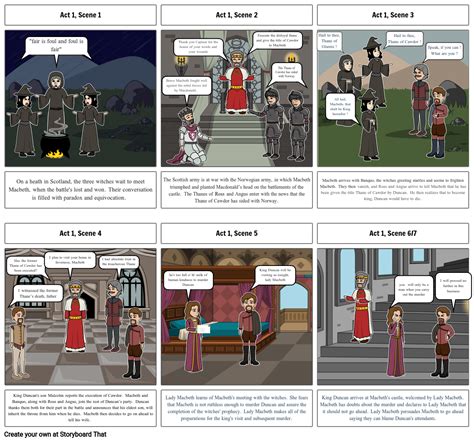 Macbeth Storyboard Por 79835b63