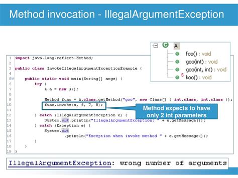 ppt advanced java topics powerpoint presentation free download id