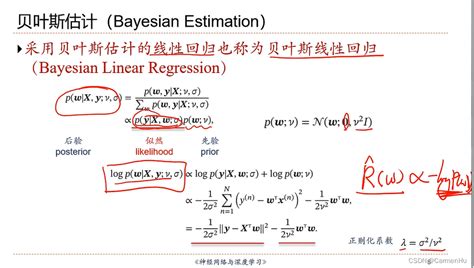 《神经网络与深度学习》第二章学习笔记神经网络与深度学习第二章重难点 Csdn博客 《神经网络与深度学习》第二章学习笔记神经网络与深度学习第二章重难点 Csdn博客